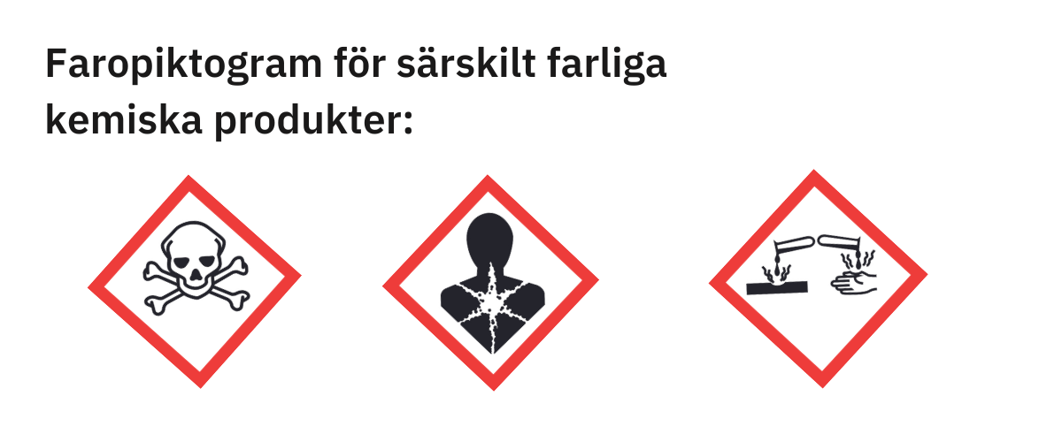 Säkerställ en säker kemikalieförvaring